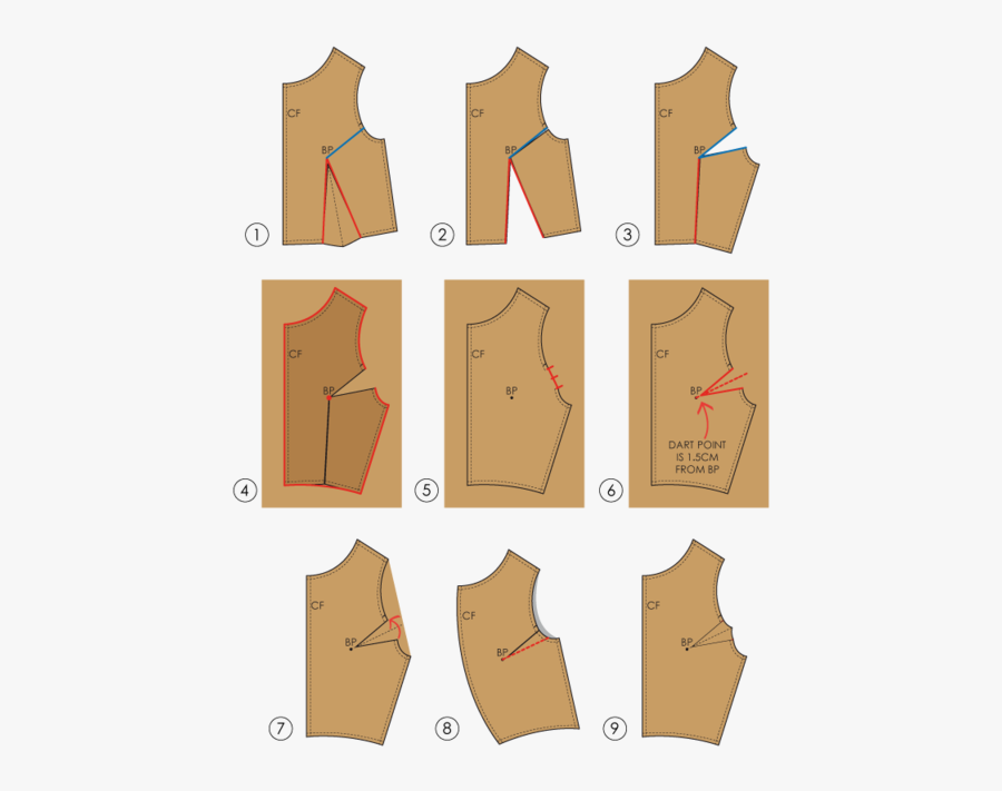 Fundamentals Of Pattern Making , Free Transparent Clipart - ClipartKey