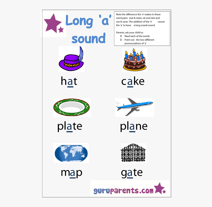 Spelling Clipart Letters And Sounds - Long A Sound , Free Transparent ...
