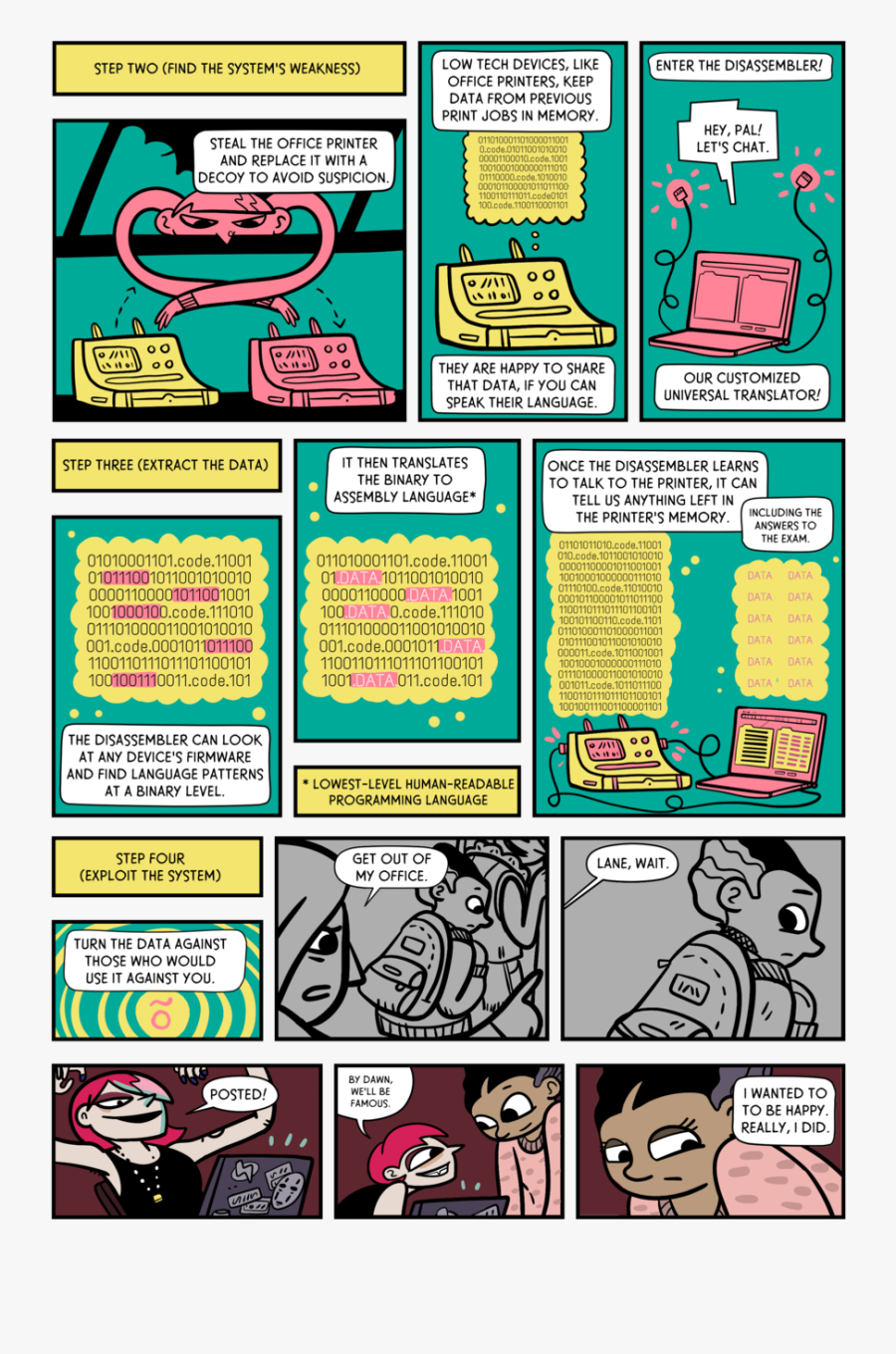 The Exploit Comic Ch2 2 , Free Transparent Clipart - ClipartKey