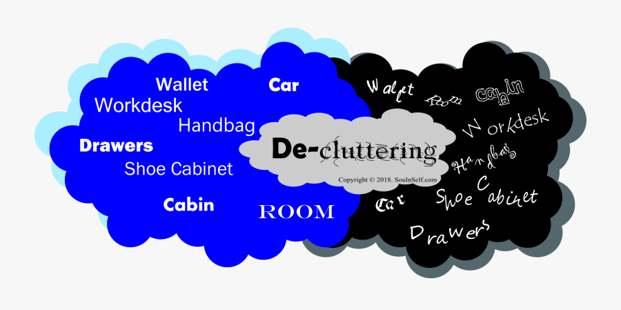 Decluttering - Illustration , Free Transparent Clipart - ClipartKey