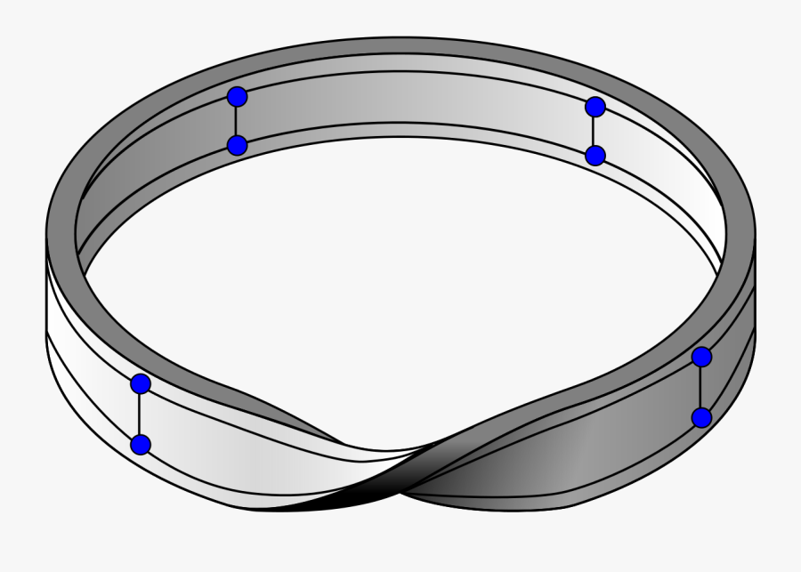 Möbius Ladder On Möbius Strip - Mobius Strip Inverted , Free ...
