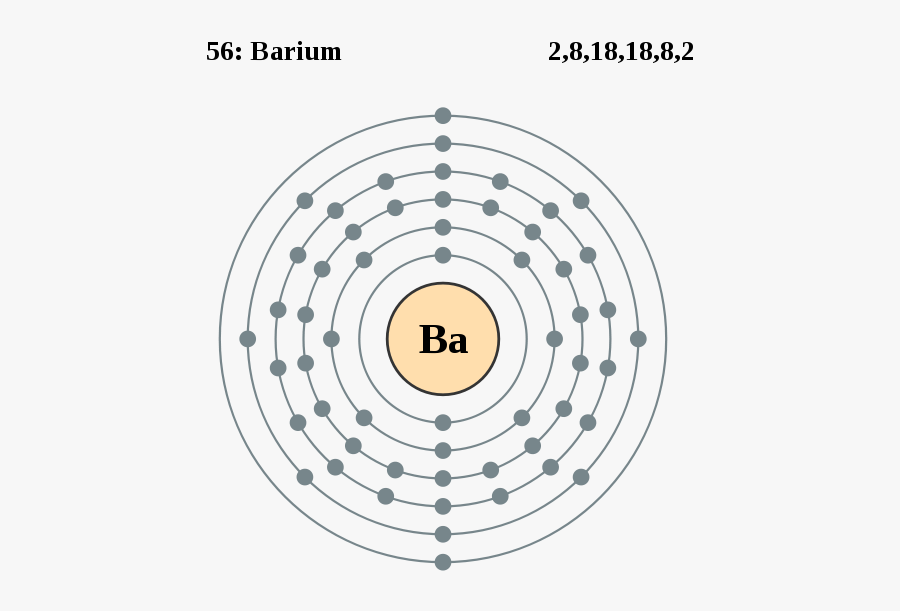Barium-electronshell - Configuracion Electronica Del Xenon , Free ...