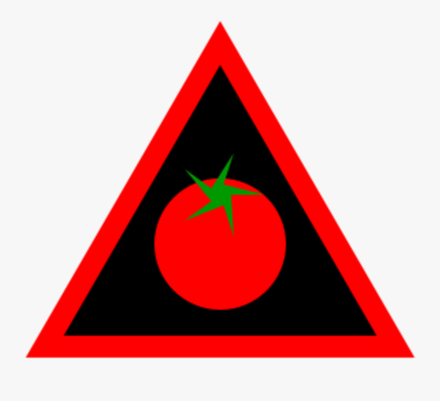 Description Language For Taxonomy , Free Transparent Clipart - ClipartKey