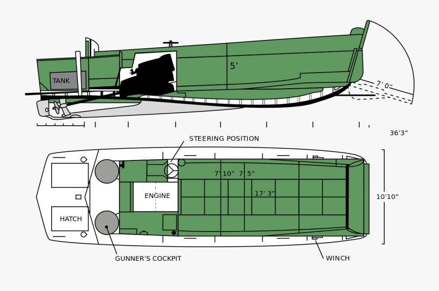 Higgins Boat , Free Transparent Clipart - ClipartKey
