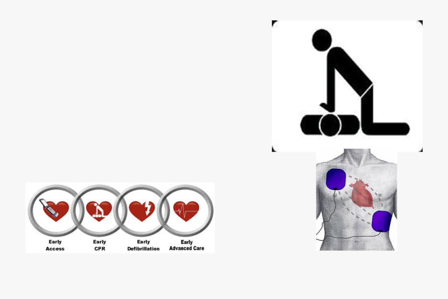 Cpr - Graphic Design , Free Transparent Clipart - ClipartKey