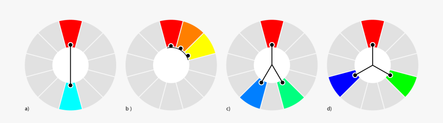 Color4 - Circle , Free Transparent Clipart - ClipartKey