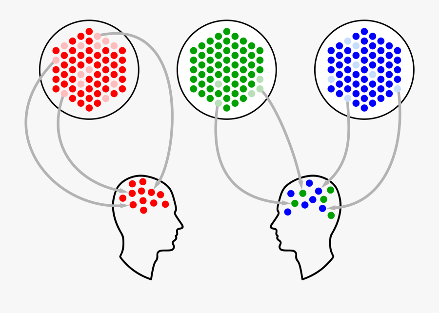 Insert Arrangement 23 53 , Free Transparent Clipart - ClipartKey
