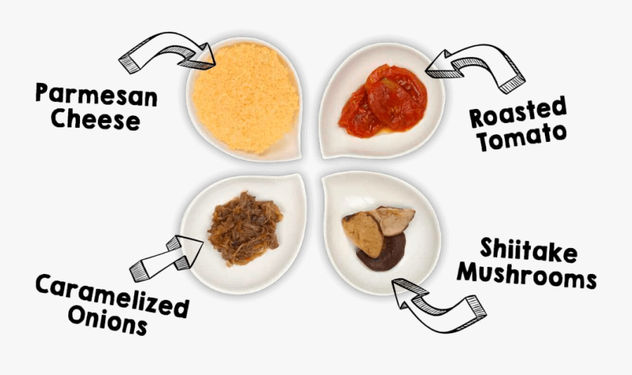 Transparent Sense Of Taste Clipart - Umami Cheese , Free Transparent ...