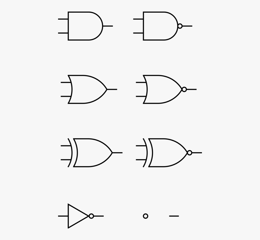 Symmetry,text,number - Logic Gates Vector Png , Free Transparent ...