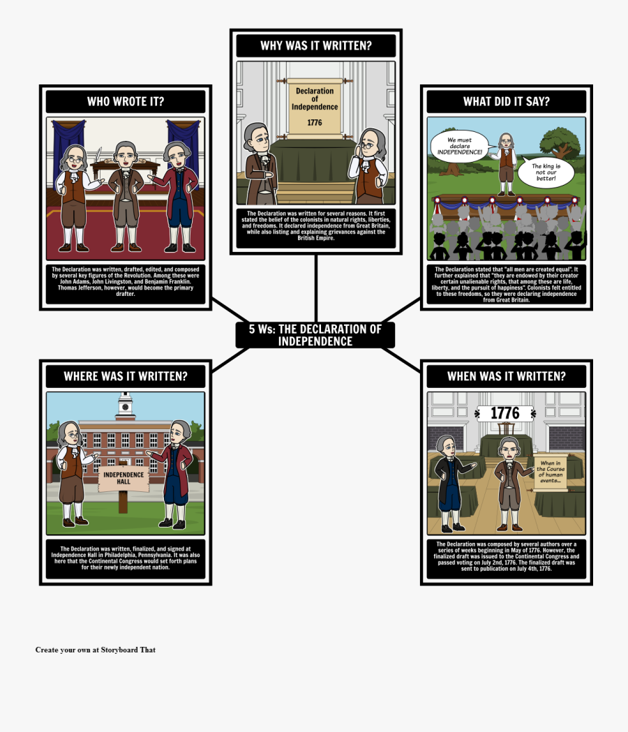 Clip Freeuse Stock Constitution Drawing Declaration - Declaration Of ...