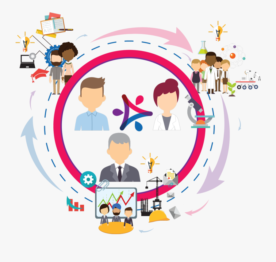 Transparent Knowledge Clipart - Knowledge Transfer Partnership , Free ...