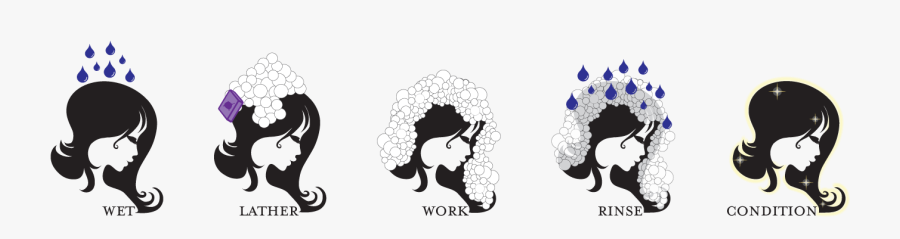 Using Our Shampoo Bars - Illustration , Free Transparent Clipart ...