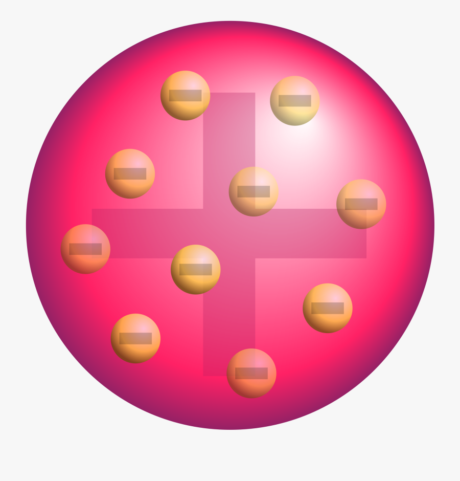 Model Atomic Thomson , Free Transparent Clipart - ClipartKey