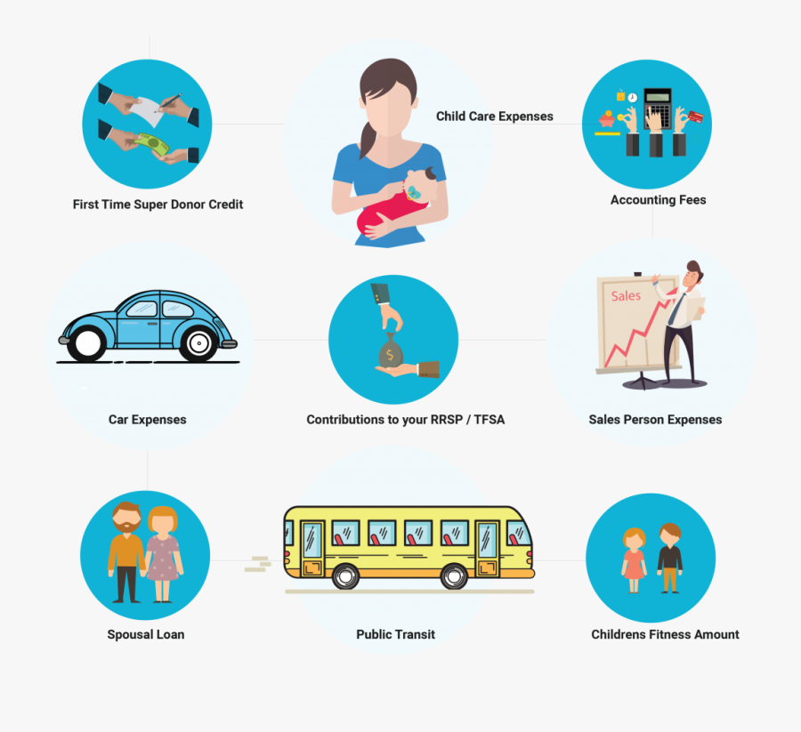 How Can I Reduce , Free Transparent Clipart - ClipartKey