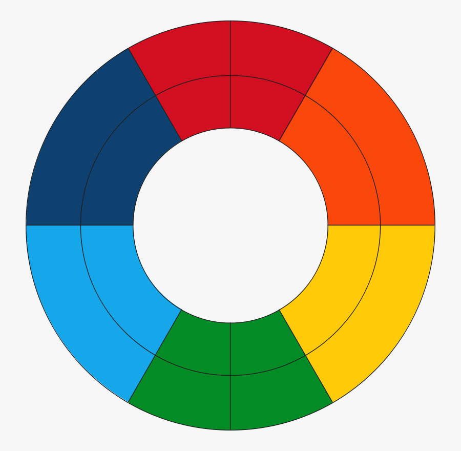 Free Clipart - Goethe& - Goethe Color Wheel , Free Transparent Clipart ...
