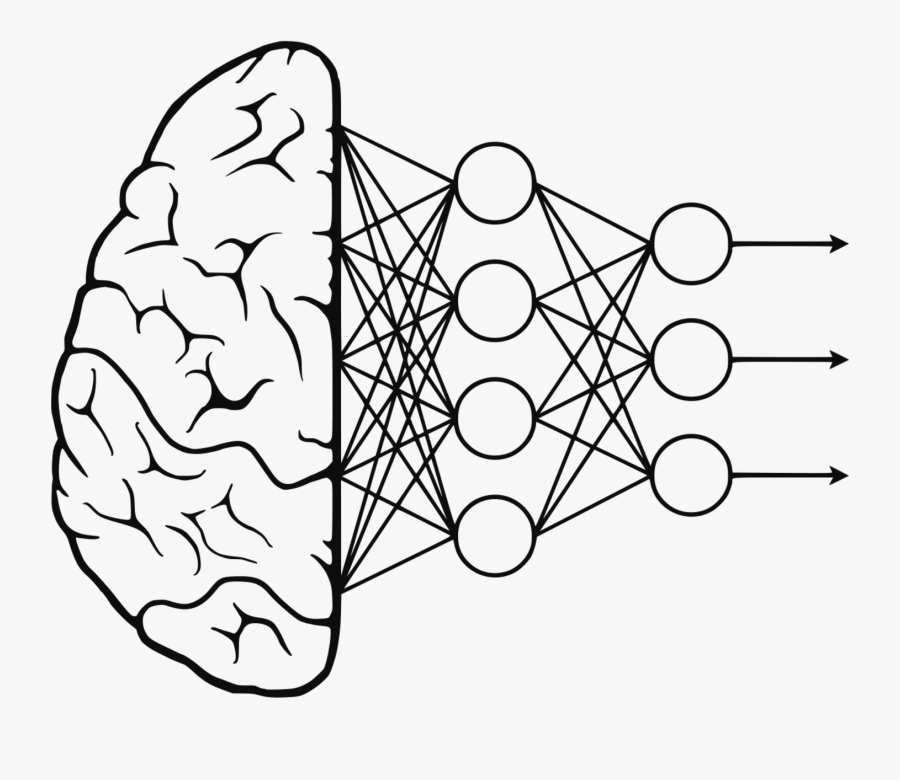 Artificial Neural Network , Free Transparent Clipart - ClipartKey