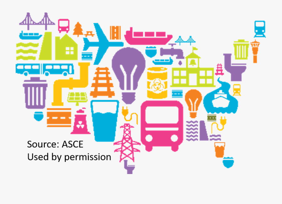 2017 Asce Infrastructure Report Card , Free Transparent Clipart ...