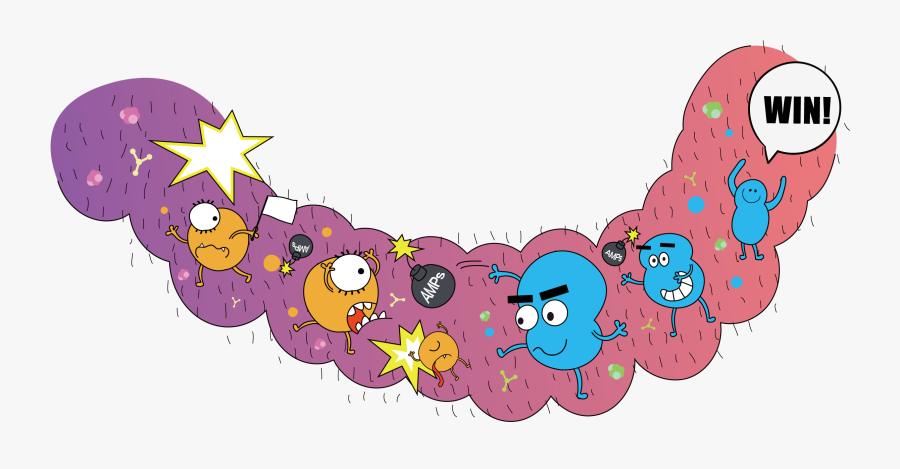 Mrsa Png , Free Transparent Clipart - ClipartKey