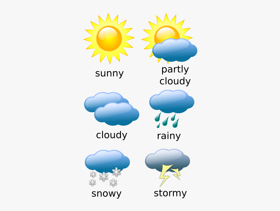 Weather Chart Titles - Rain Weather Forecast Symbols , Free Transparent ... Weather Chart Titles - Rain Weather Forecast Symbols , Free Transparent ...
