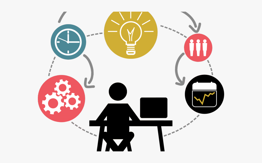 Project Management Clipart , Free Transparent Clipart - ClipartKey