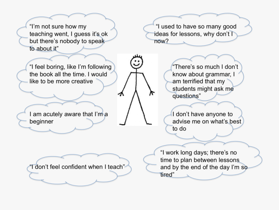 Teacher Training Reflective Journal , Free Transparent Clipart - ClipartKey