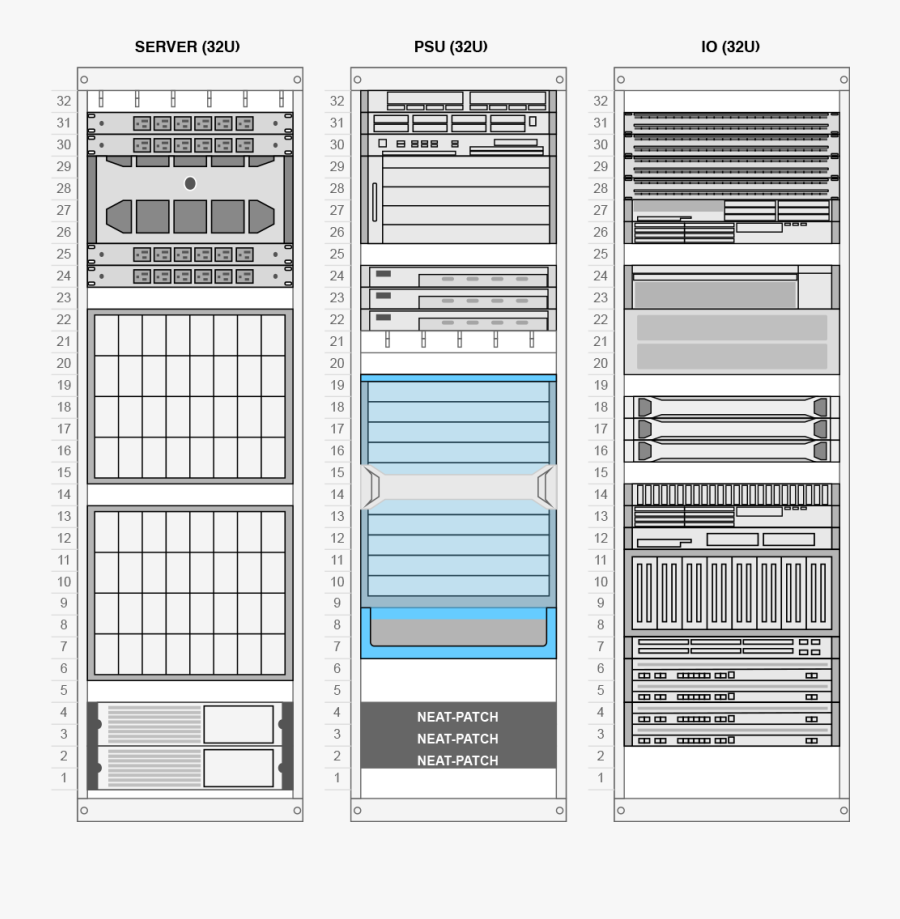 Rack Diagram - Draw Io Server Rack , Free Transparent Clipart - ClipartKey