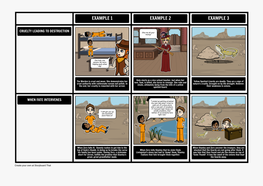 Transparent Cause And Effect Clipart - Cartoon , Free Transparent ...