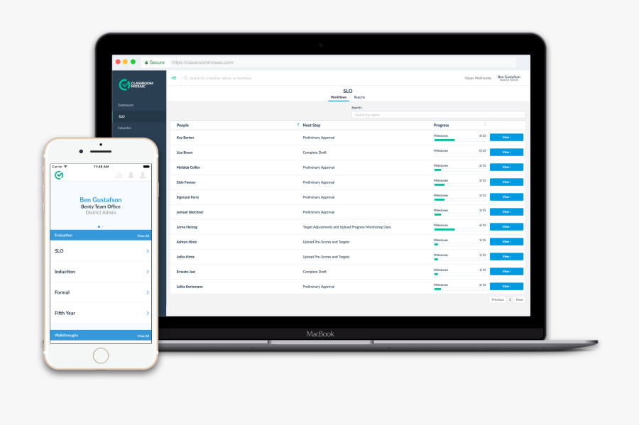 Operating System , Free Transparent Clipart - ClipartKey