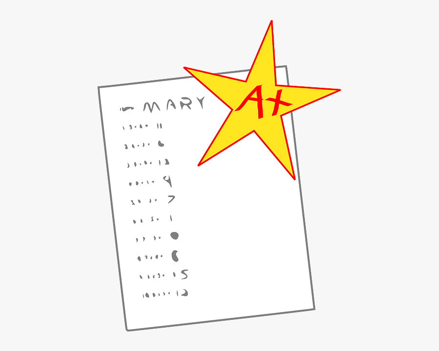 Test Score A Plus , Free Transparent Clipart - ClipartKey