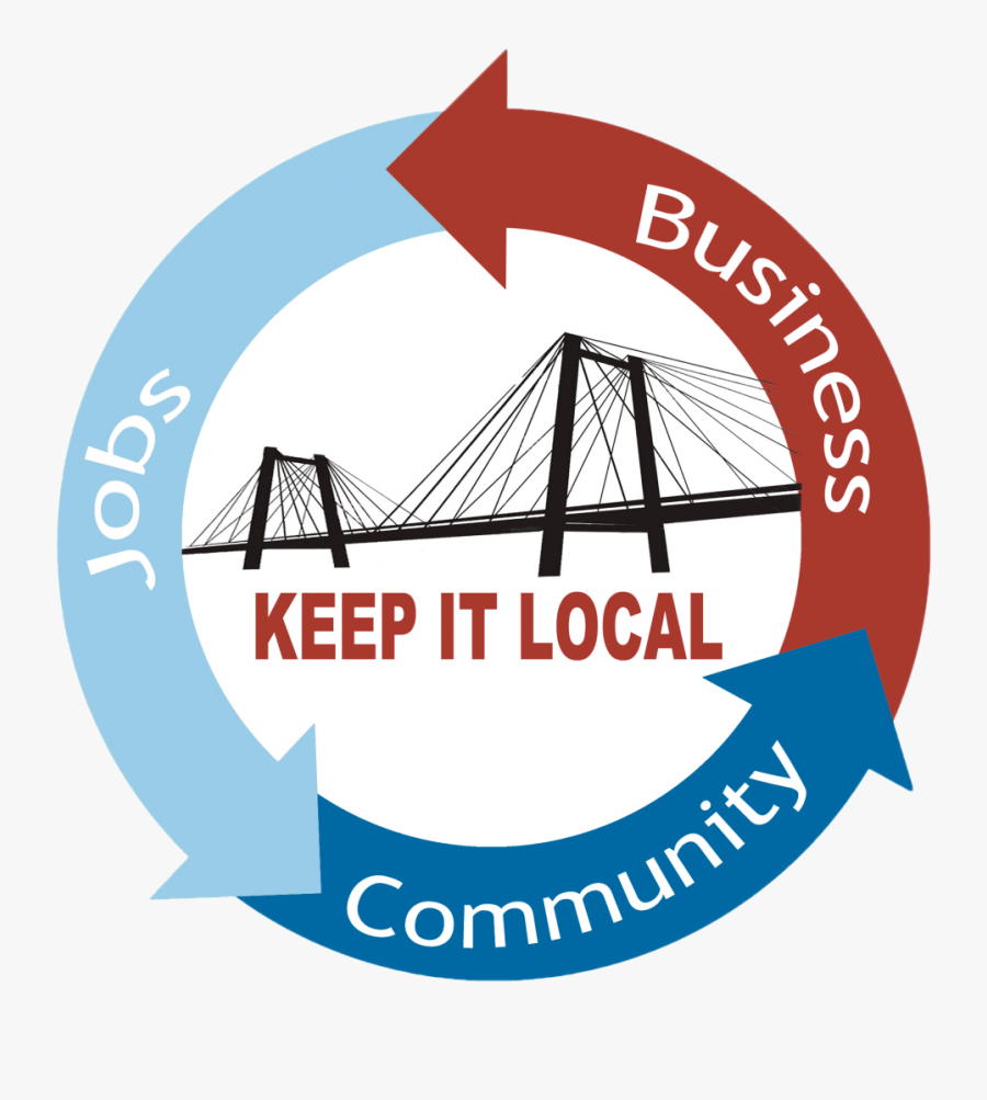 Kep1 - Keep It Local , Free Transparent Clipart - ClipartKey