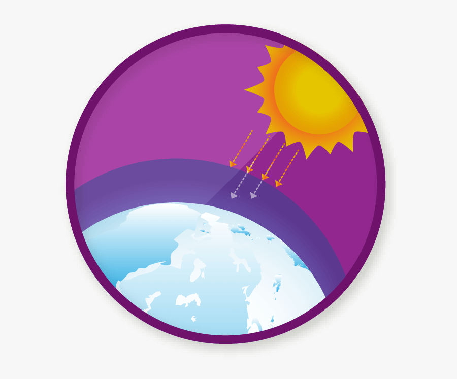 Ozone Layer Clip Art For Kids , Free Transparent Clipart - ClipartKey