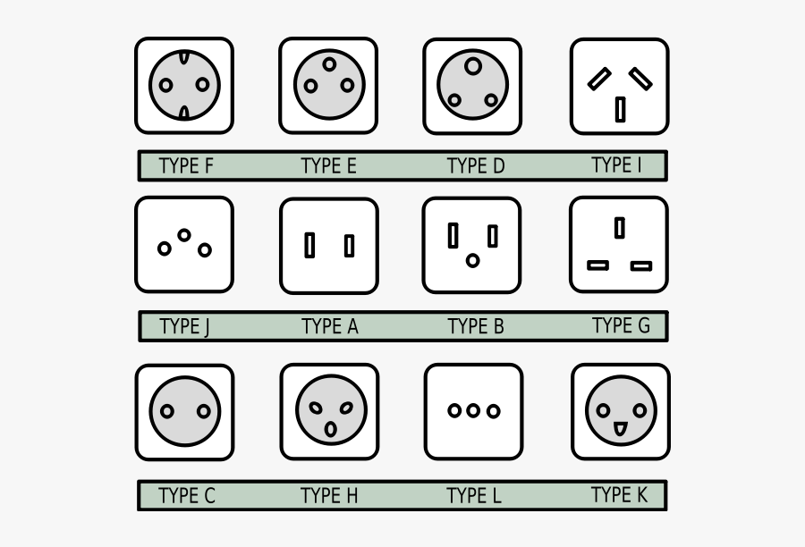 All Plug Types - Types Of Power Plug , Free Transparent Clipart ...