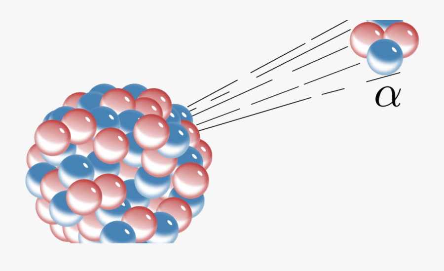 Alpha Radiation , Free Transparent Clipart - ClipartKey