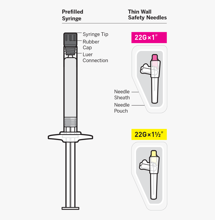 Invega Trinza Syringe , Free Transparent Clipart - ClipartKey