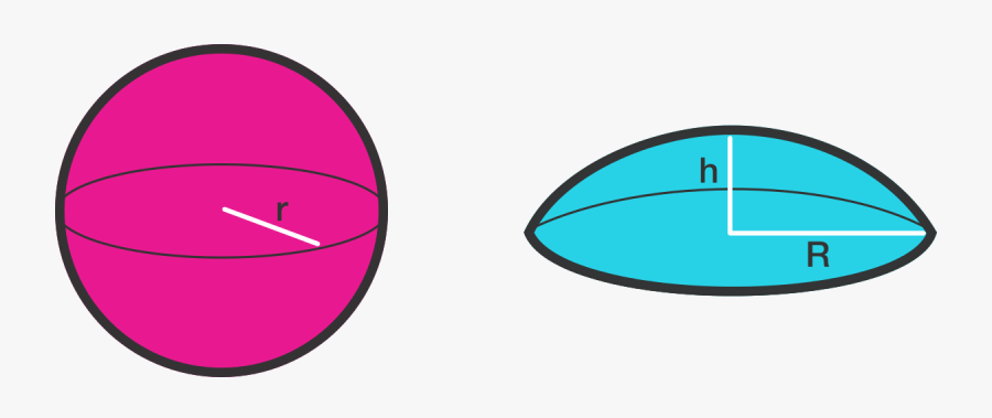 Transparent Geometry Shapes Clipart - Basic Spherical Shapes , Free ...