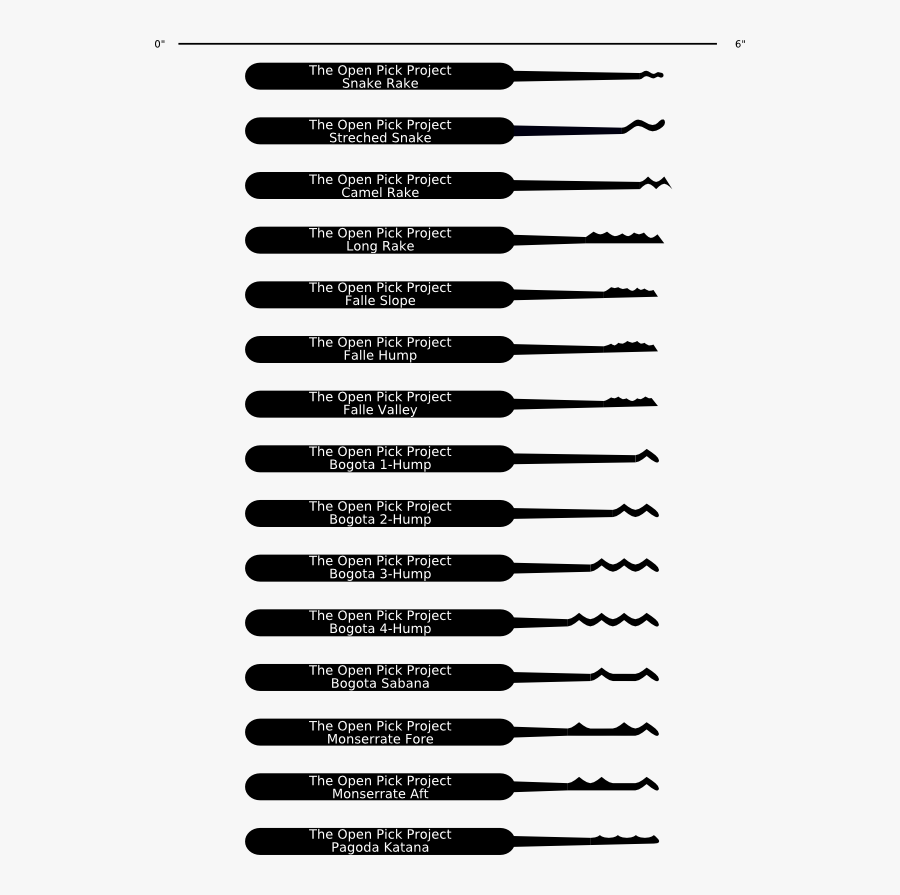 Clip Art Rake Templates Template Picking - Tools Lock Picking Templates ...