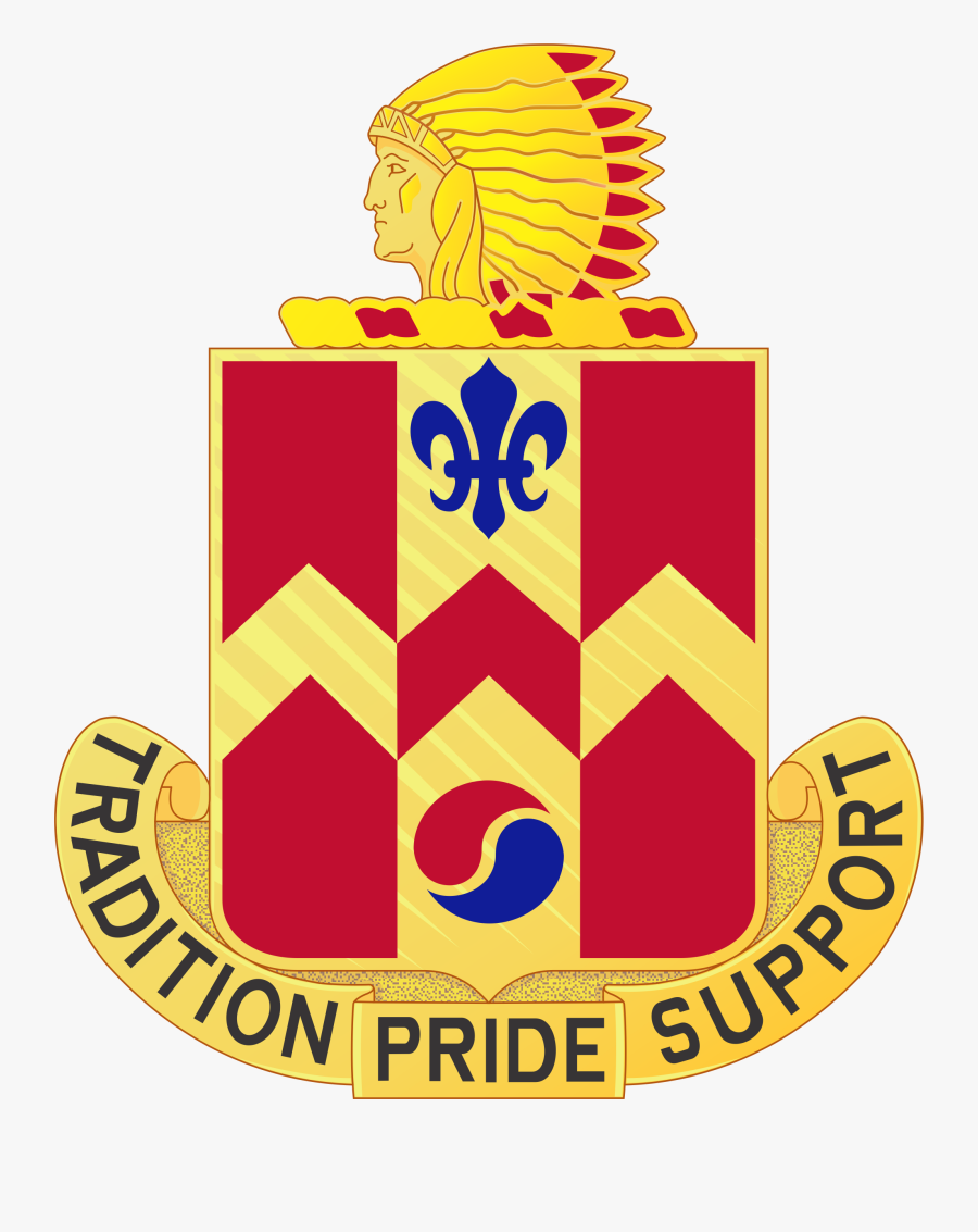 700th Support Battalion - Oklahoma Army National Guard 179th Infantry ...