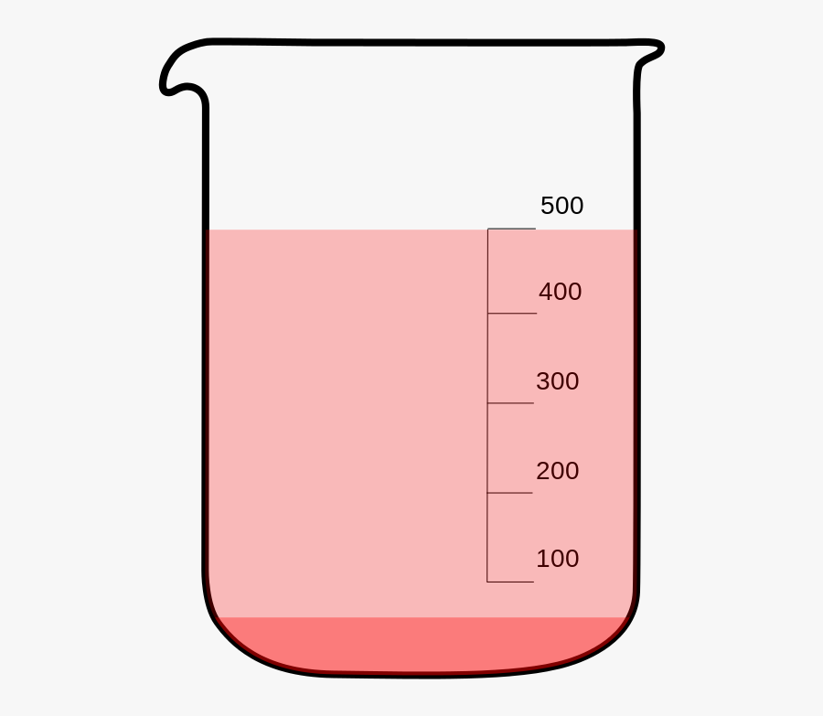 Beaker Clipart 500 Ml - 100 Ml Beaker Clipart , Free Transparent ...