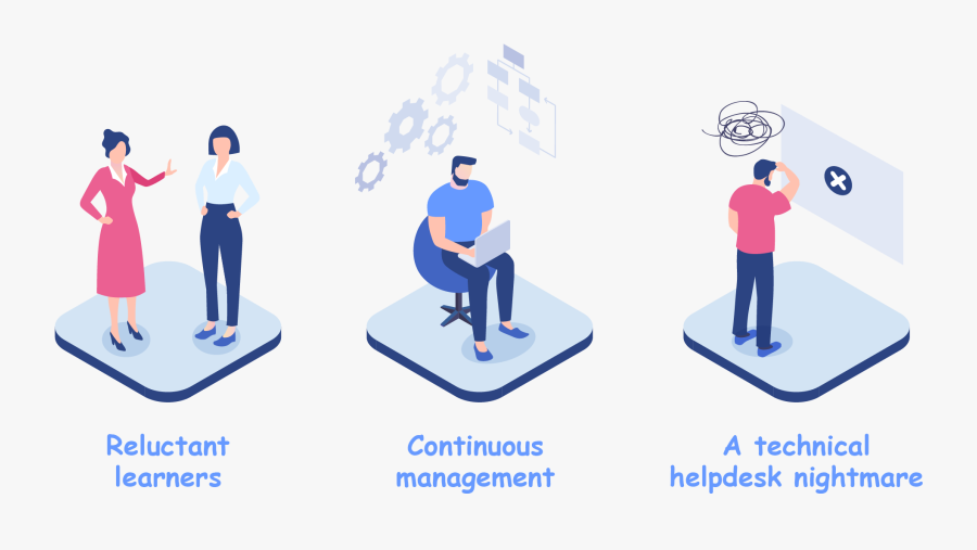 Active Learning , Free Transparent Clipart - ClipartKey