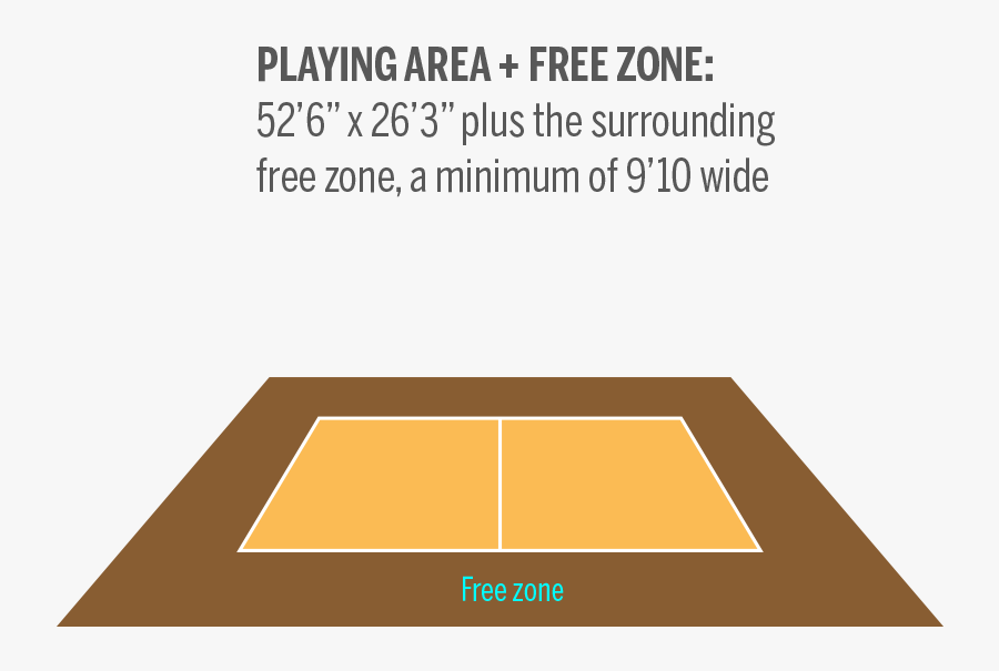 Playing Area - Free Zone Area In Volleyball , Free Transparent Clipart ...