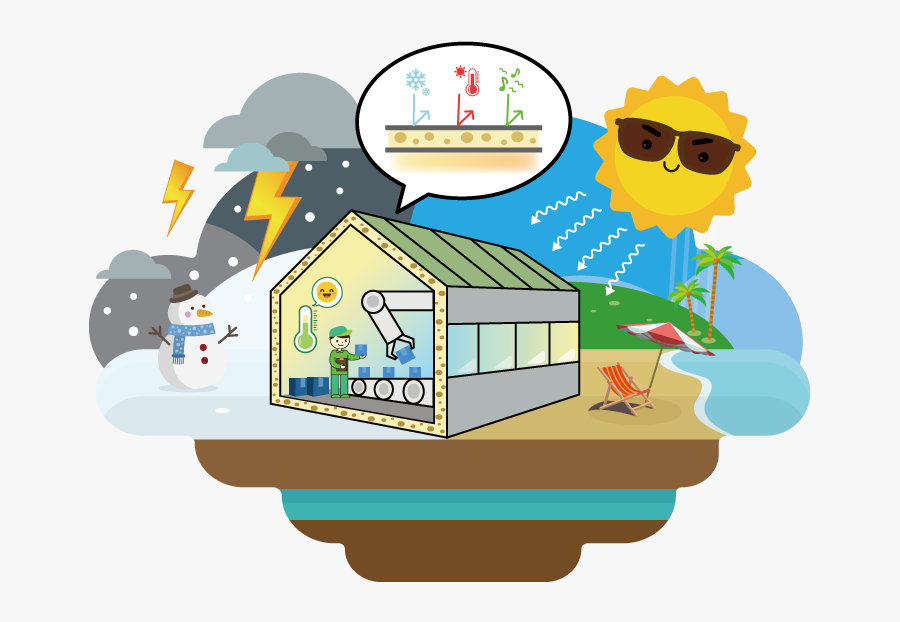 Thermal Insulation Animation , Free Transparent Clipart - ClipartKey