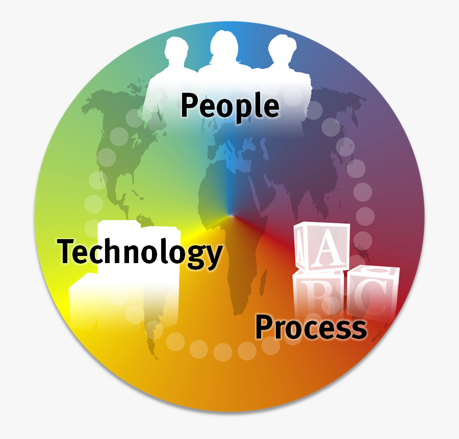 Information Processes And Technology , Free Transparent Clipart ...