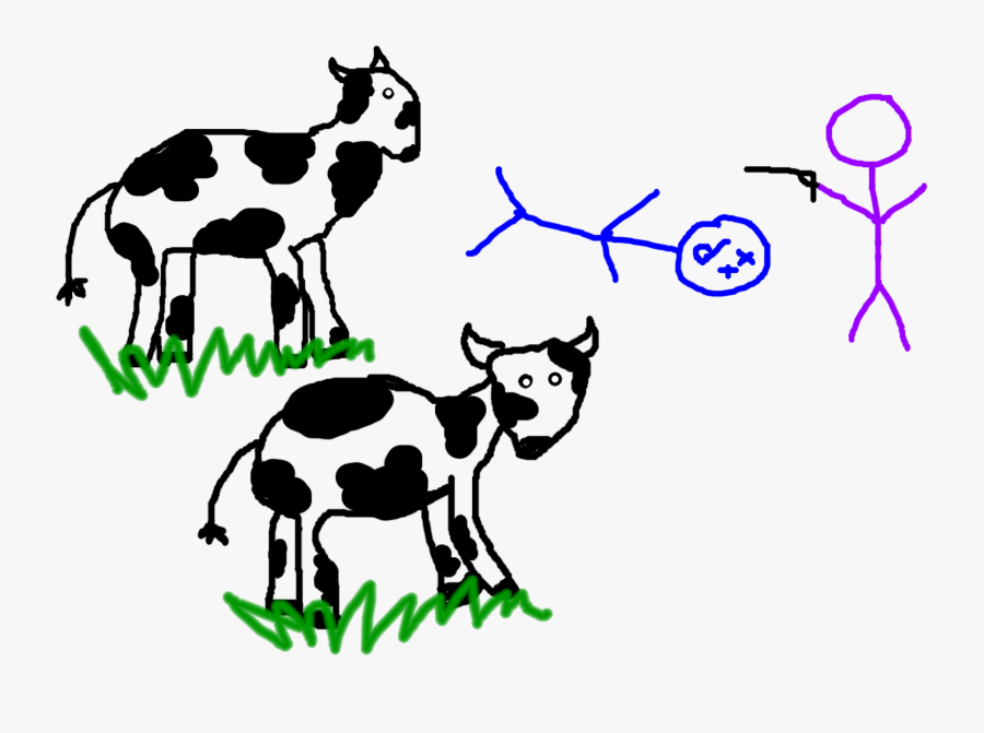 You Have Two Cows - Representative Democracy , Free Transparent Clipart ...