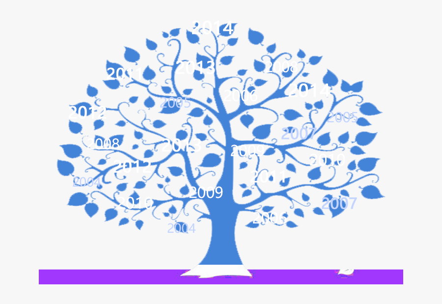 Branch Clipart Family Tree - Blue Family Tree Design , Free Transparent ...