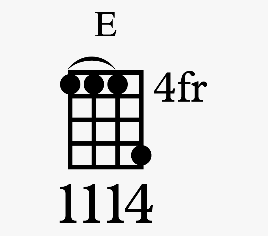 E Major Chord Ukulele Position , Free Transparent Clipart - ClipartKey