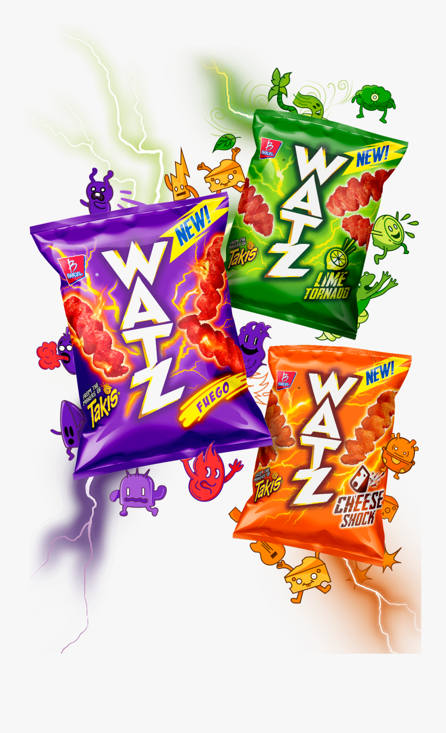 Watz Chips , Free Transparent Clipart - ClipartKey