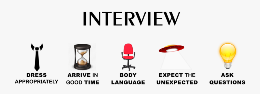 Vector Transparent Interview Questions Clipart - Ufo Clip Art , Free ...