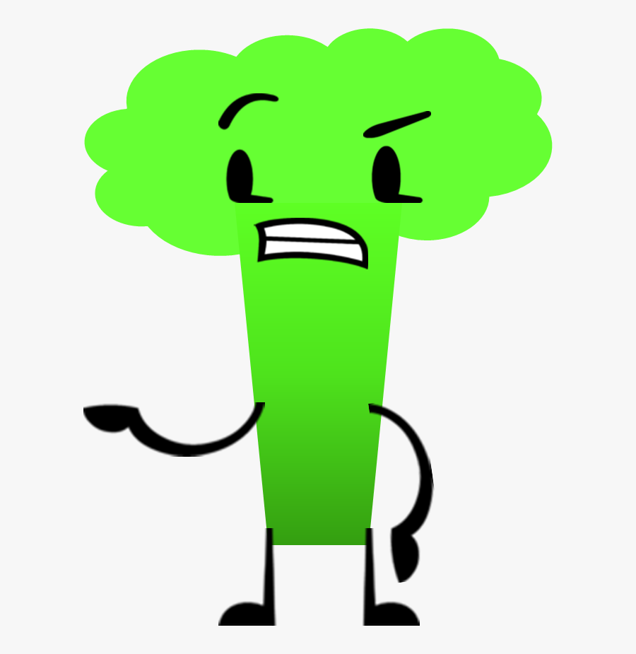 The Object Shows Community Wiki , Free Transparent Clipart - ClipartKey