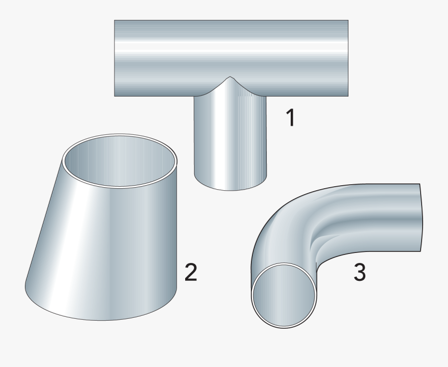 Pipeline Clipart Pvc Pipe - Cartoon , Free Transparent Clipart - ClipartKey