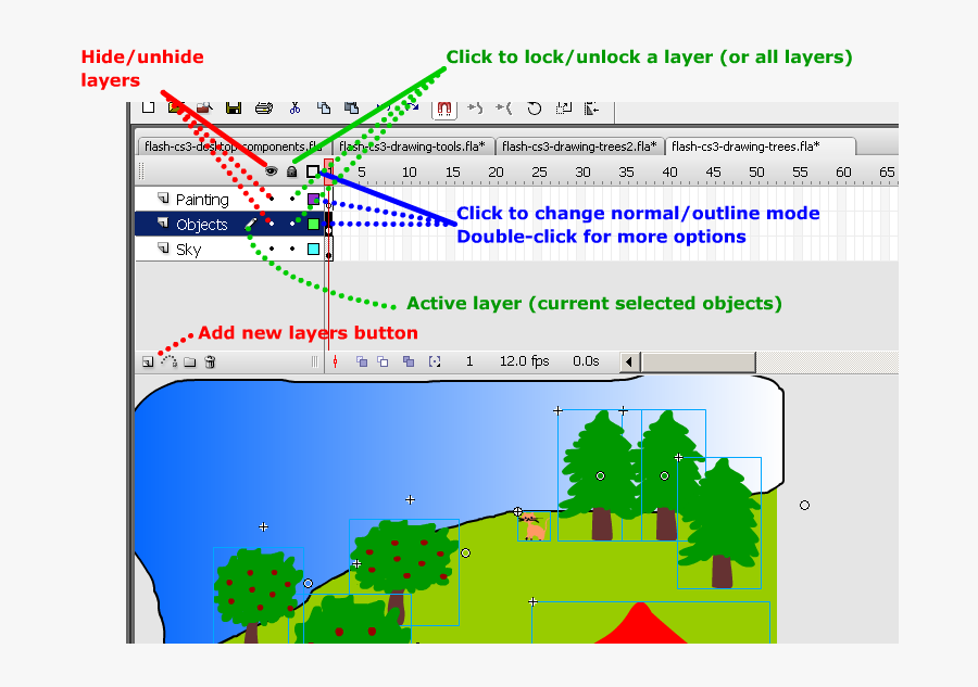 The Flash Cs3 Layers Tool - Layers In Flash Cs3 , Free Transparent ...